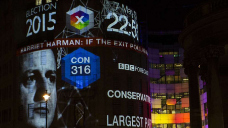 The UK election exit poll: How it works - CGTN